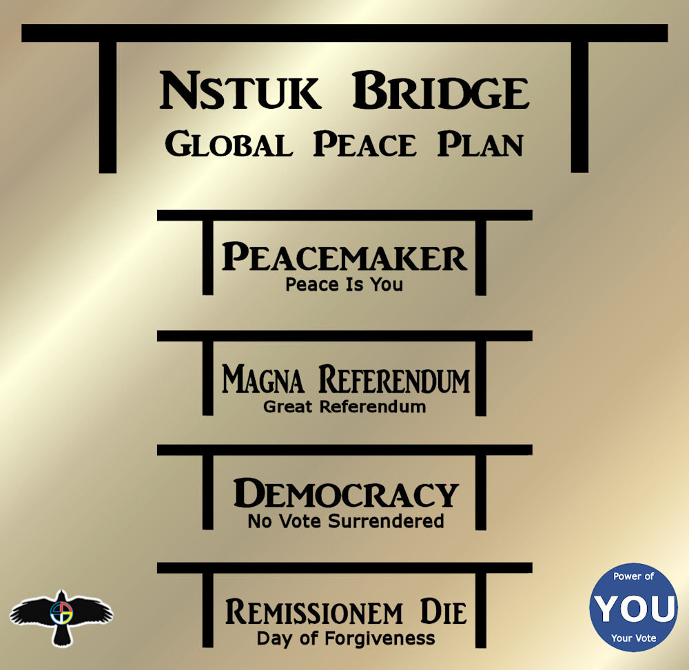Nstuk Bridge Global Peace Plan